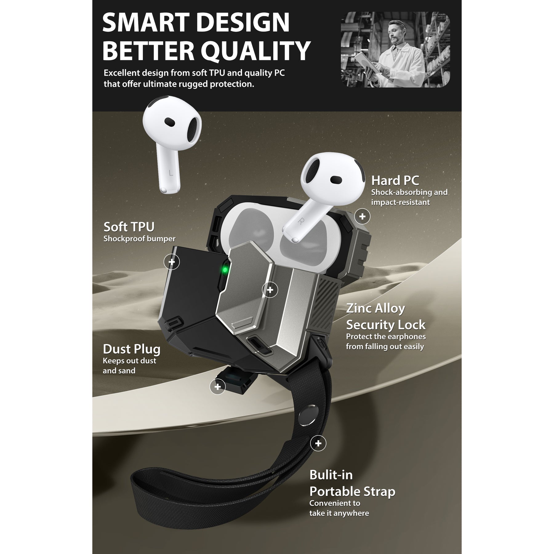 AirPods 4 | Matrix Case | i-Blason